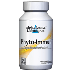 Choles-FX | AlphaScienceLabs